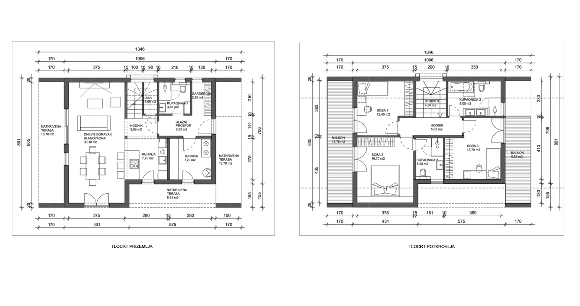 Montažna kuća Julia - Katalog montažnih kuća - Radman Homes